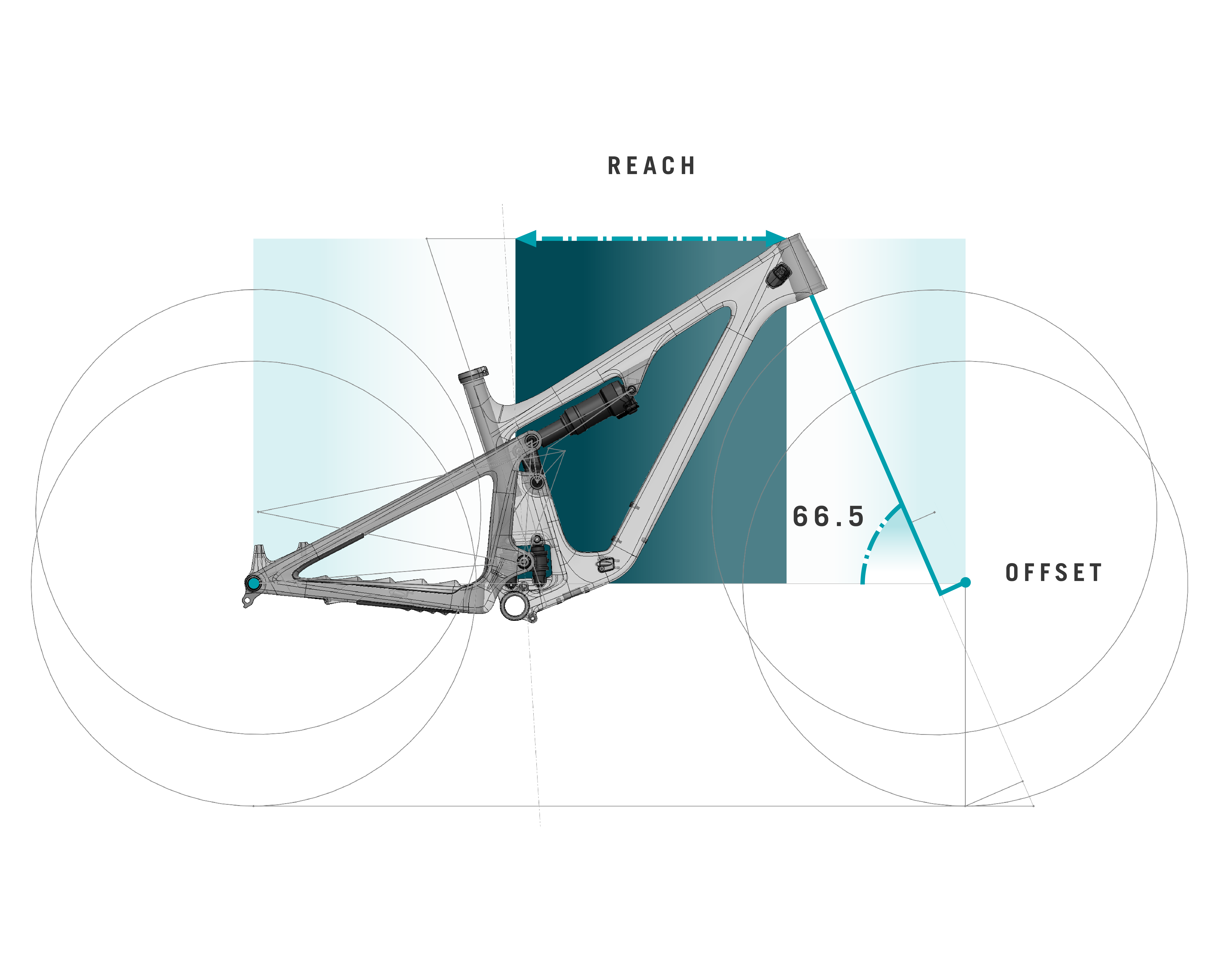 Yeti SB120 - Yeti Cycles