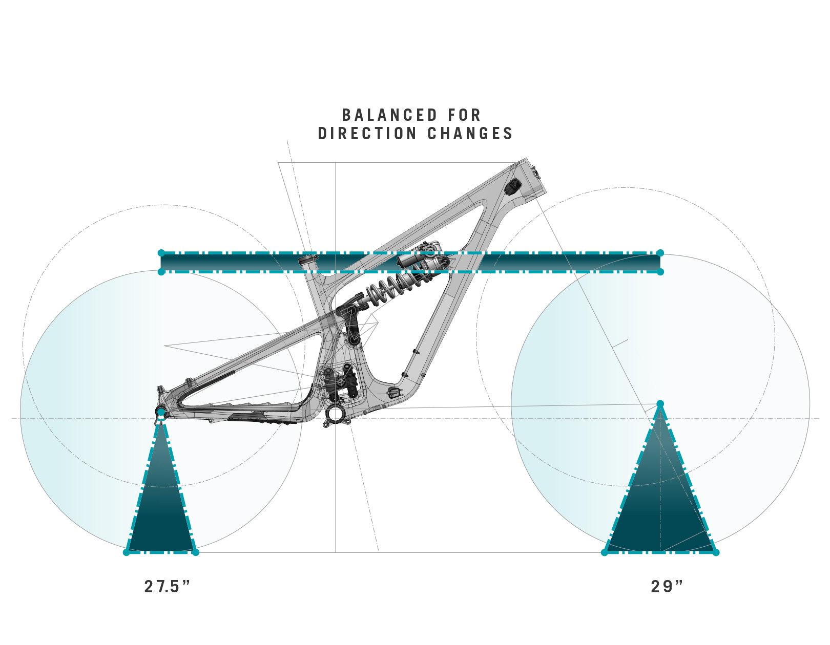 Yeti SB165 - Yeti Cycles